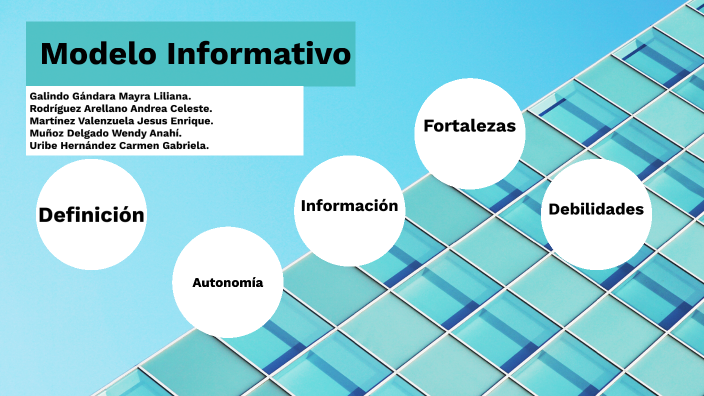 Modelo informativo by Andrea Rodríguez Arellano on Prezi