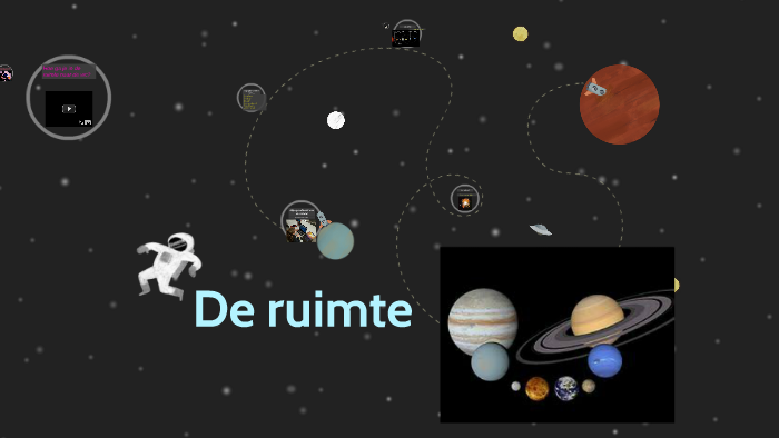 De ruimte by Jorik vdHeide on Prezi