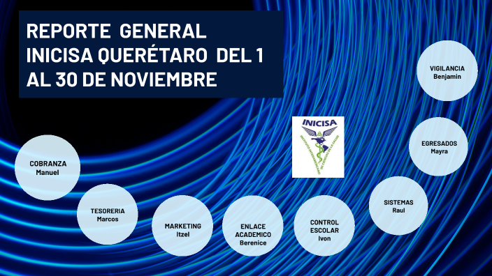 inicisa by Marcos Gamboa on Prezi