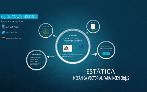 Estatica. Vector fuerza by gustavo adolfo herrera castañeda on Prezi
