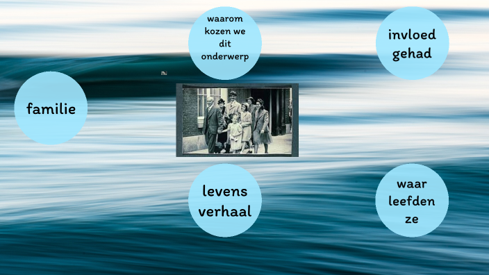 Vera Elise João by Lennart Moerman on Prezi