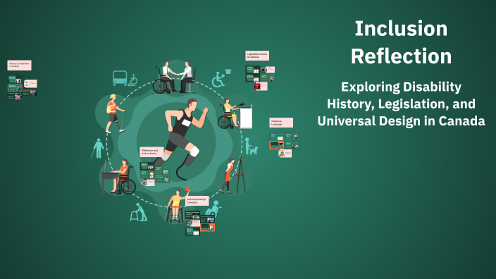 Inclusion Reflection by Charlie Batchelor on Prezi