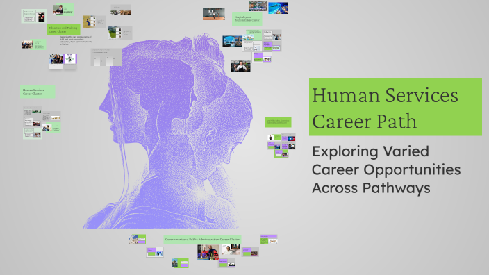 Human Services Career Path by Mr. Martin on Prezi