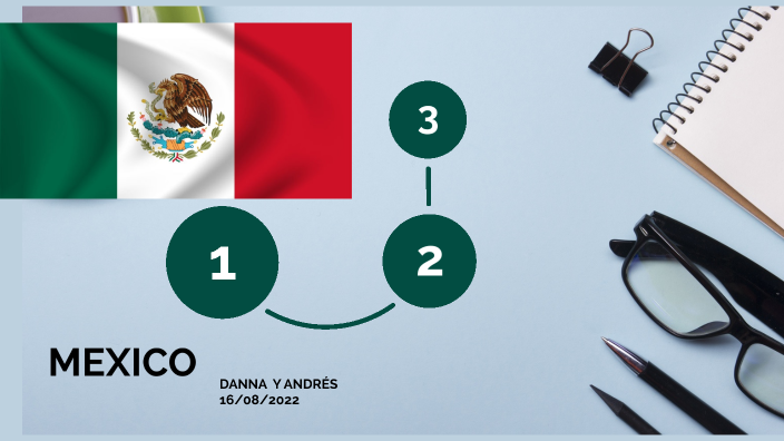 MEXICO AND THEIR MANNERS by Andrés Arias on Prezi