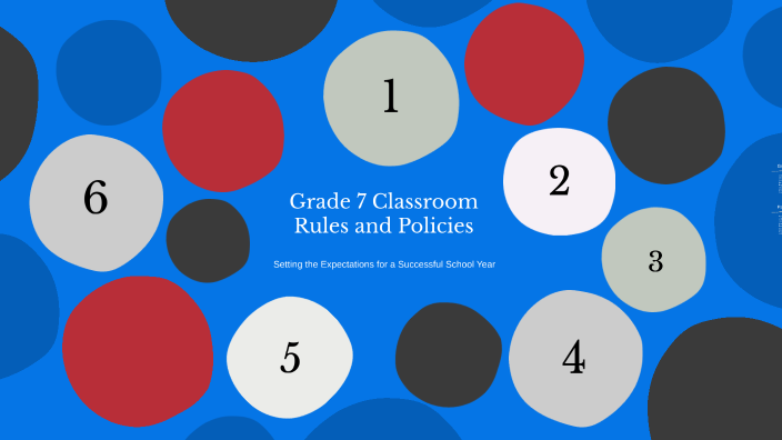 Grade 7 Classroom Rules and Policies by Franz Marlou Valeña on Prezi