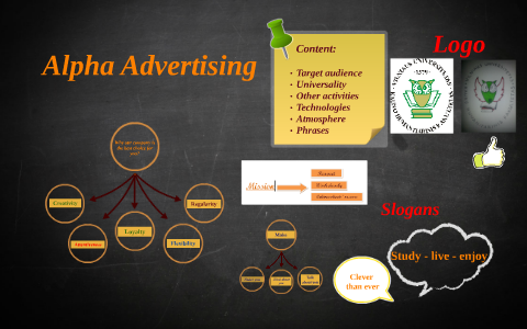 Alpha Advertising by Greta Gečaitė on Prezi