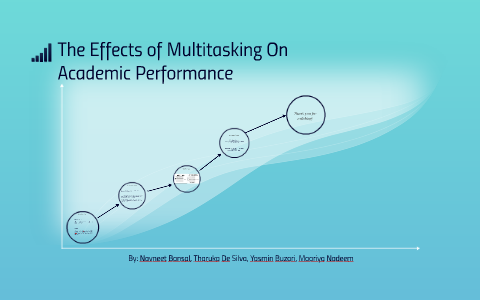 The Effects of Multitasking On Academic Performance by Yasmin Buzari on ...