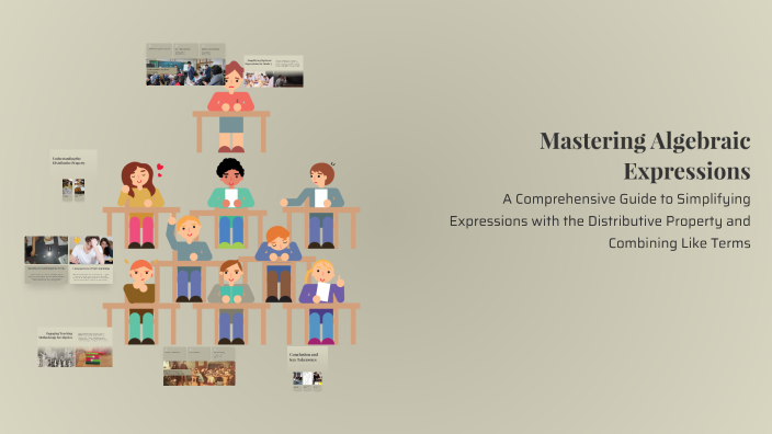 Mastering Algebraic Expressions by Kayla Behr on Prezi