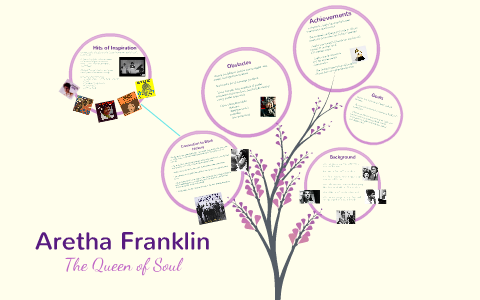 Aretha Franklin: The Queen of Soul by Kayla Cabral on Prezi
