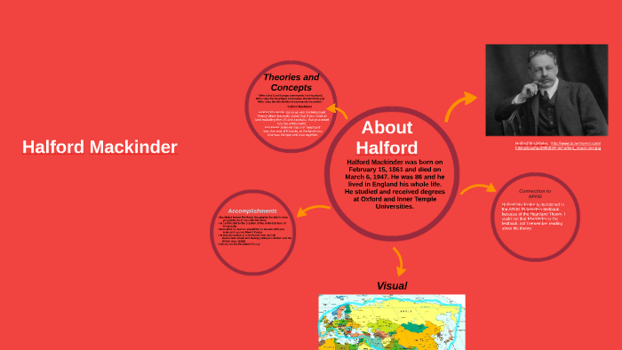 Halford Mackinder by Isabella Nunez on Prezi
