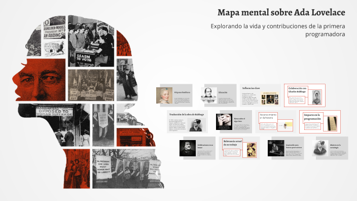 Mapa mental sobre Ada lovelace by Victor Hugo on Prezi