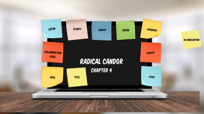 Radical Candor - Chapter 4 by Nikki Martin on Prezi