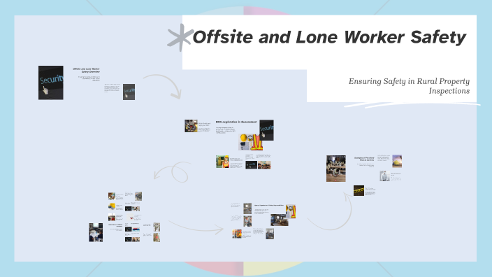 Offsite and Lone Worker Safety by Mark Di-Ruggiero on Prezi