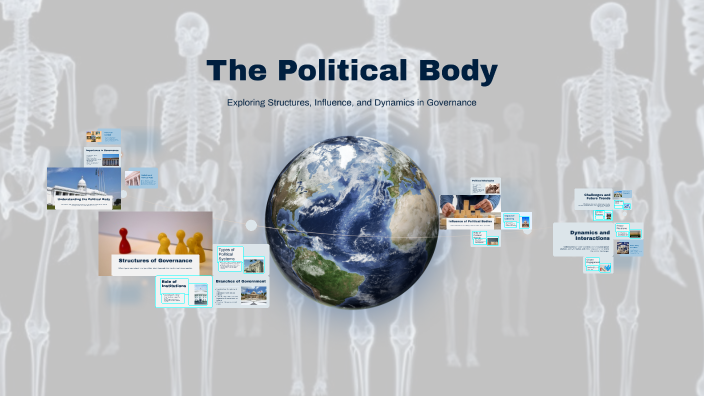 The Political Body by rasha asfour on Prezi