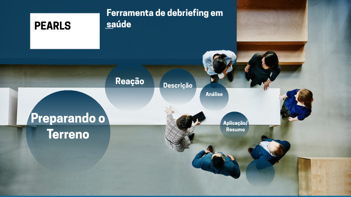 Pearls:Ferramenta de debriefing em saúde by Andreia Mendonça on Prezi