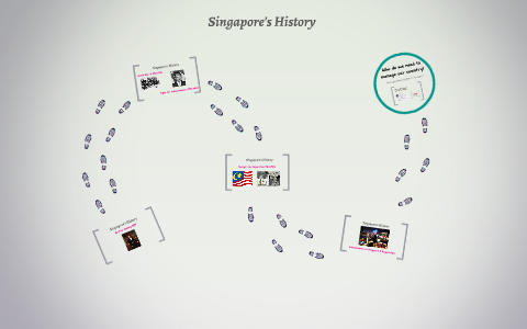 Singapore's History by Ellie Soh Yu Bin on Prezi