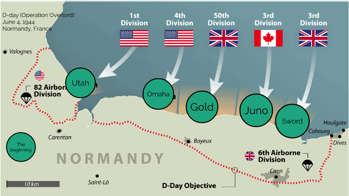 D-day presentation by will m on Prezi