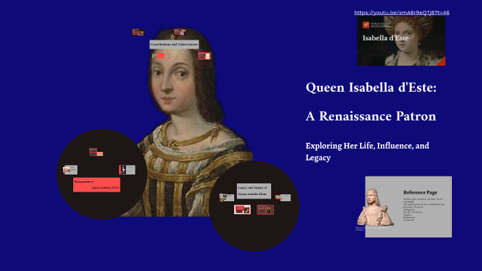 Queen Isabella d'Este: The Renaissance Patron by Malyssa Morgan ...