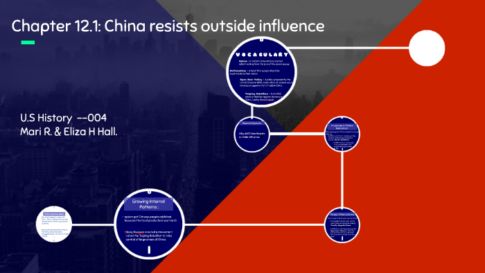 Chapter 12.1: China resists outside influence by mari r. on Prezi