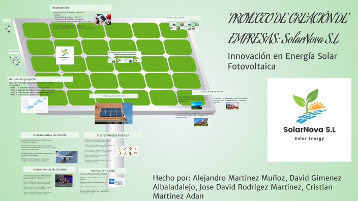 PROYECTO DE CREACIÓN DE EMPRESAS: SolarNova S.L by Alejandro Martinez ...