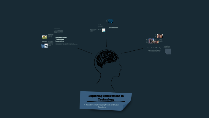 Exploring Innovations in Technology by First Name on Prezi