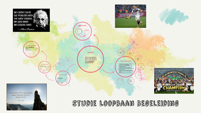 Studie Loopbaan Begeleiding by on Prezi