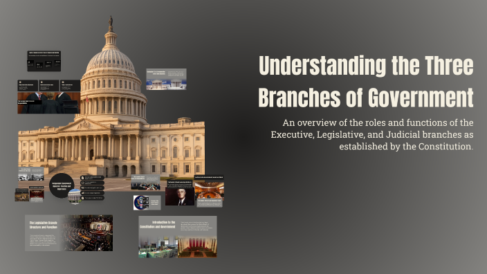 Understanding the Three Branches of Government by Elsa Chan on Prezi