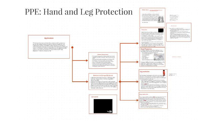 PPE- Hand and Leg Protection by frank Adams on Prezi
