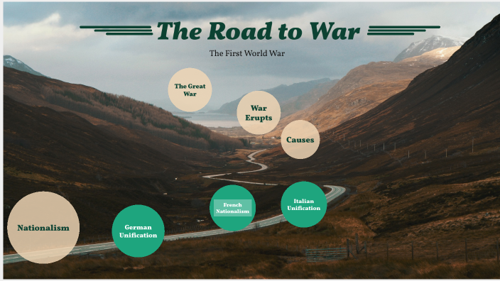 The Road to War (WWI) by Cynthia Coffey on Prezi