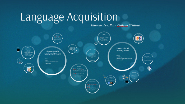 Language Acquisition by