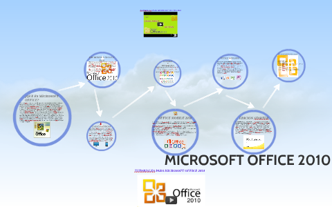 TUTORIALES PARA MICROSOFT OFFICE 2010 by Daniel Ortega Asensio on Prezi