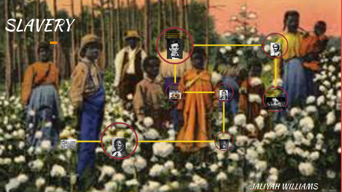 slavery in the south by Jaliyah Williams on Prezi