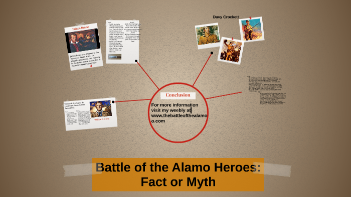 Battle of the Alamo Heroes: Fact or Myth by Melody Romo on Prezi