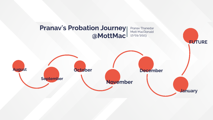 Pranav's Probation Journey @MottMac by pranav Thanedar on Prezi