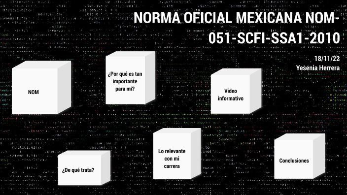 MODIFICACIÓN A LA NORMA OFICIAL MEXICANA NOM- 051-SCFI-SSA1-2010 by ...