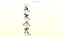 Transformers rank by master kit fisto on Prezi