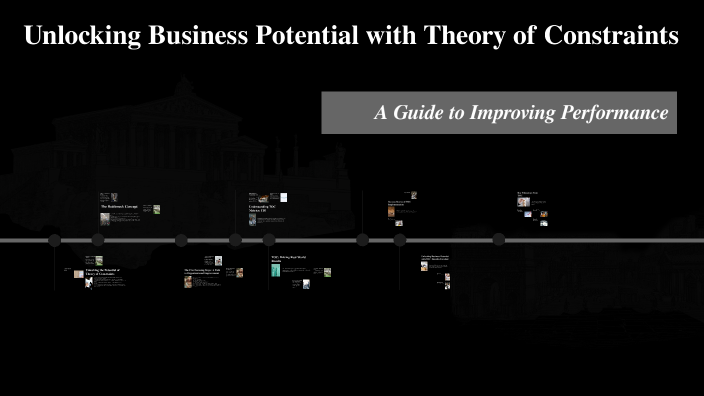Unlocking Business Potential with Theory of Constraints by Sanjeev HR ...