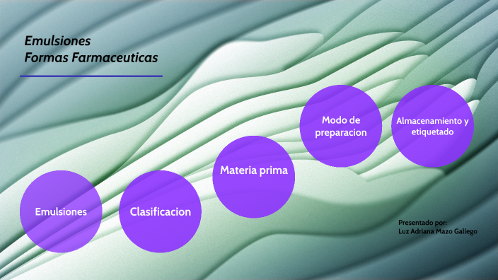 Emulsiones Formas Farmaceuticas by luz Adriana mazo Gallego on Prezi