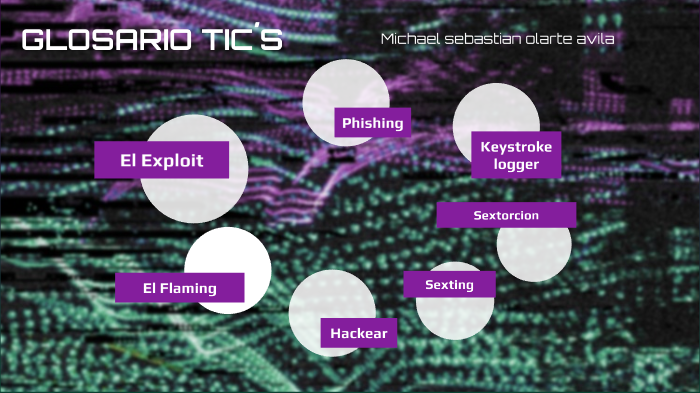 GLOSARIO DE TICS by michael olarte on Prezi