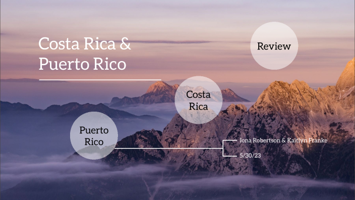 Costa Rica & Puerto Rico Traveling by Iona Robertson on Prezi