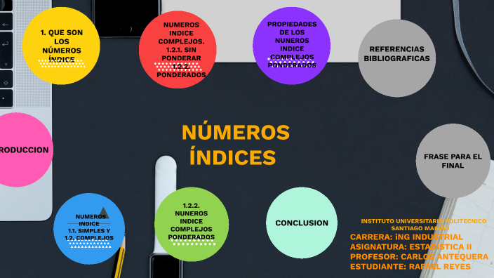 NUMEROS INDICES by Rafael Reyes on Prezi