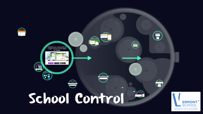 School Control by JONATHAN ESPARZA on Prezi