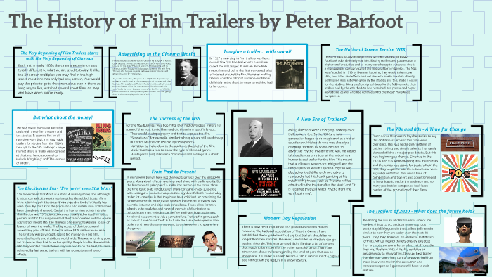 The History of Film Trailers by Peter Barfoot on Prezi