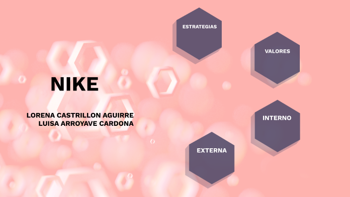 NIKE by lorena aguirre on Prezi