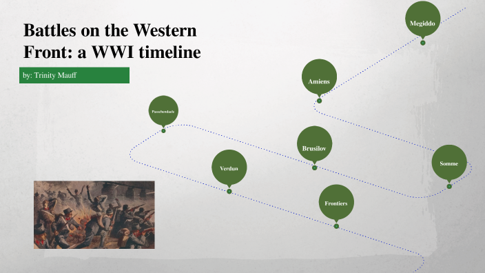 Battles on the Western Front: a WWI timeline by Trinity Mauff on Prezi