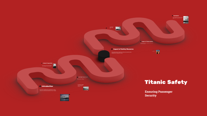 Titanic Safety by Amelia Taylor on Prezi