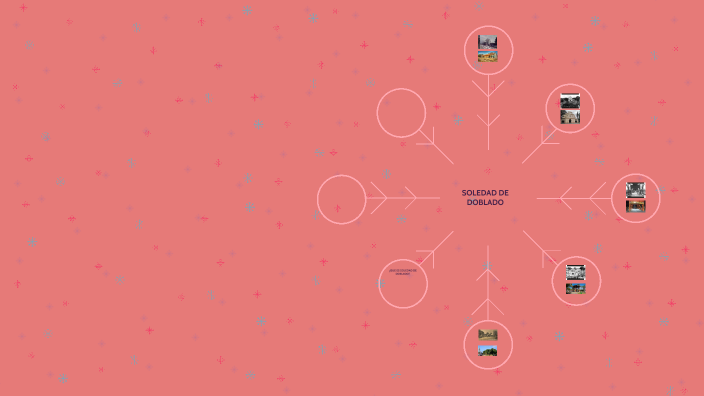 soledad de doblado by Alina Contreras Meza on Prezi