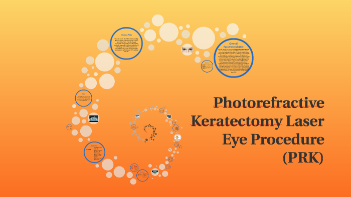 Photorefractive Keratectomy Laser Eye Procedure (PRK) by Judy Zhong on ...