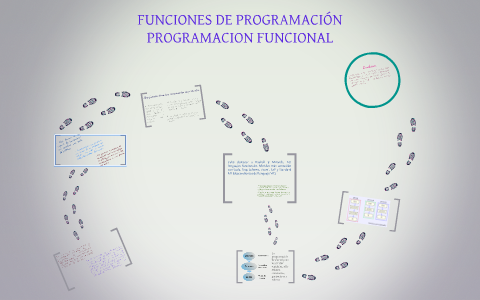 FUNCIONES DE PROGRAMACION by Paula Ruiz on Prezi