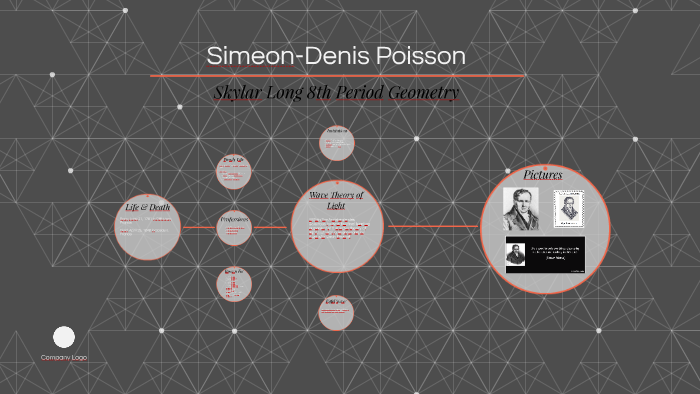 Simeon-Denis Poisson by skylar long on Prezi